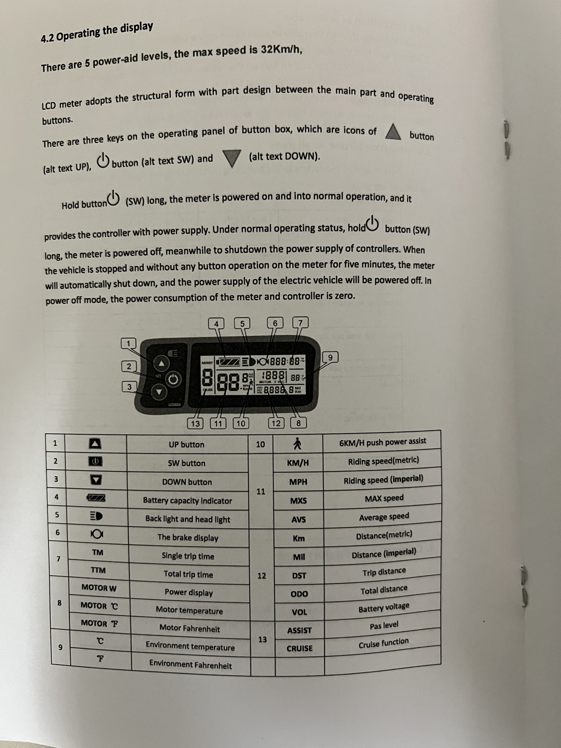 Fold 1.0 fat [manual] LCD880 – Tankx Bicycles